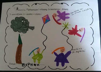...Το Νηπιαγωγείο μ' αρέσει πιο πολύ.: E-twinning: "Young scientists ...