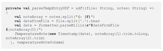 Programación con UDFs con Spark Scala - Observatorio BI & Analytics