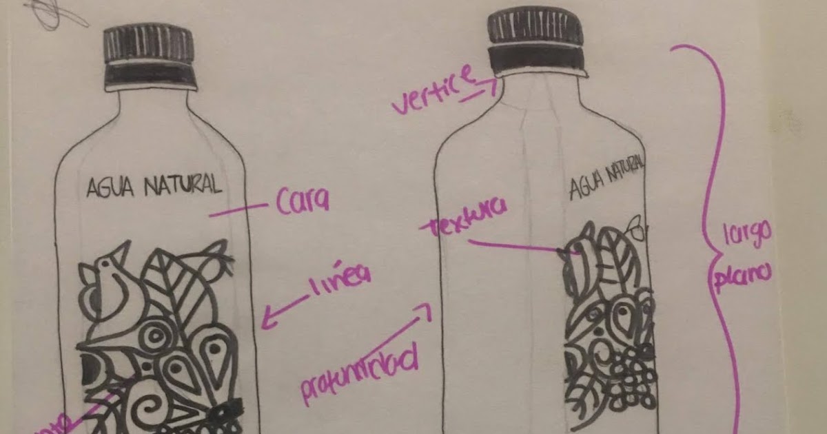 Fundamentos del Diseño ll : Composición Tridimensional