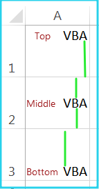 My Excel Journey: Text Alignment in Excel VBA
