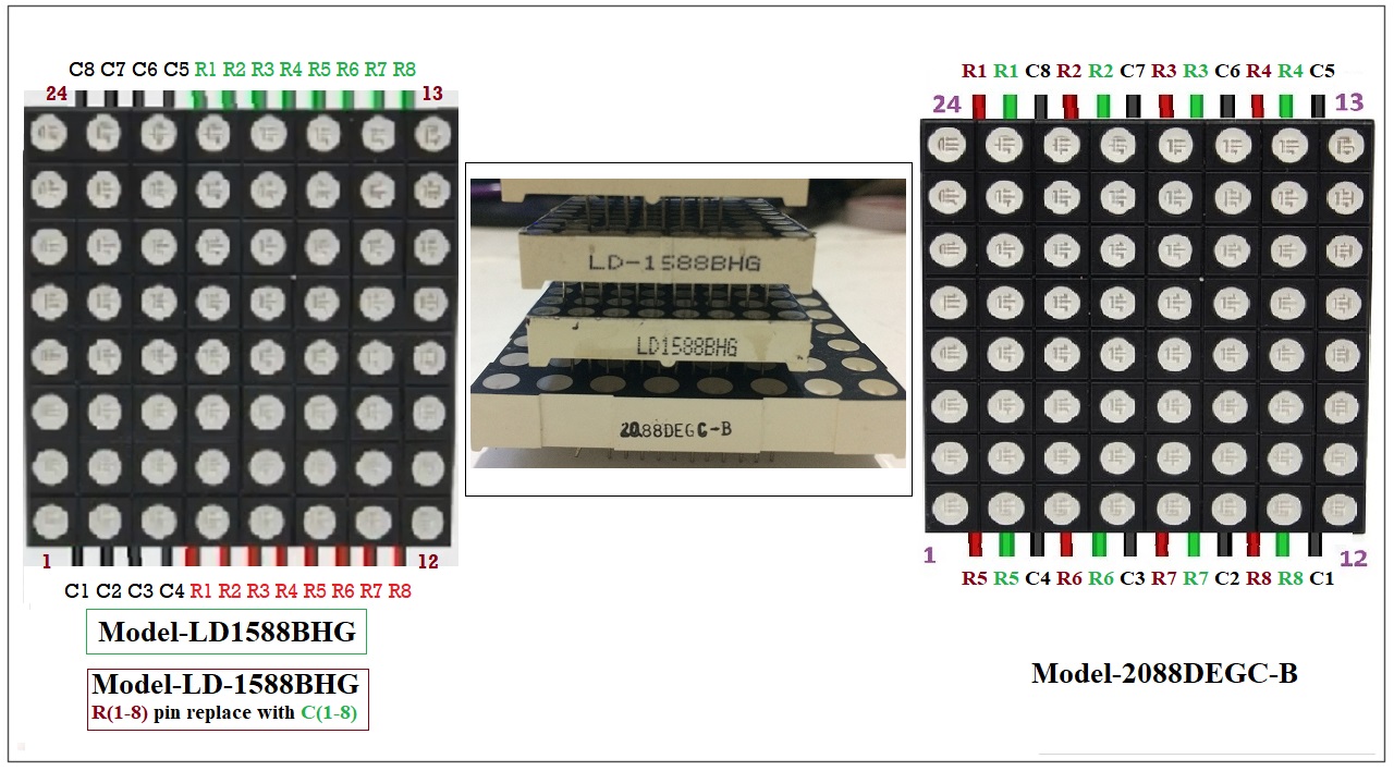 8*8 Single and Bi-Color Led Matrix Pin Configuration with max7219 ...