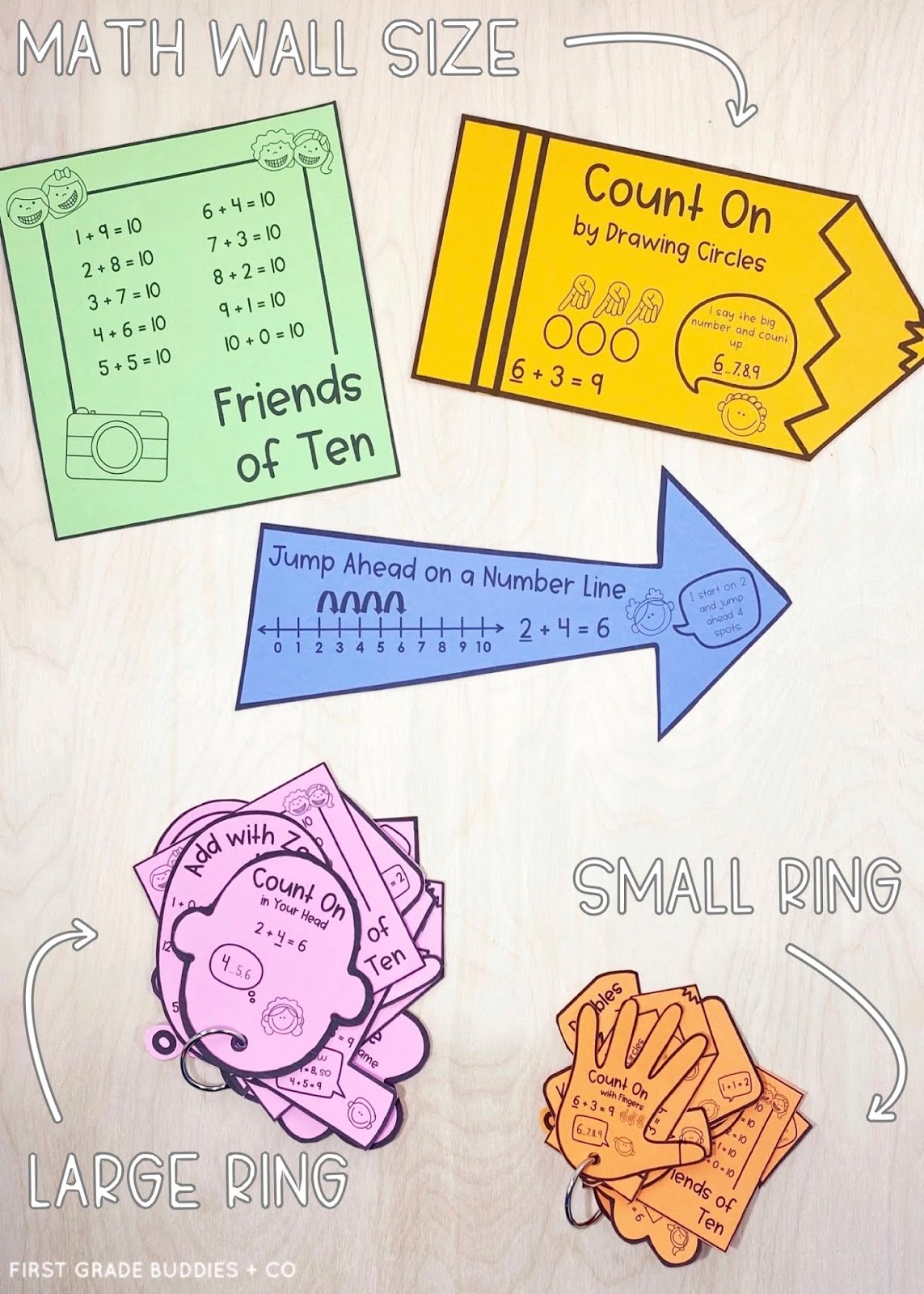 Math Strategy Tools | First Grade Buddies