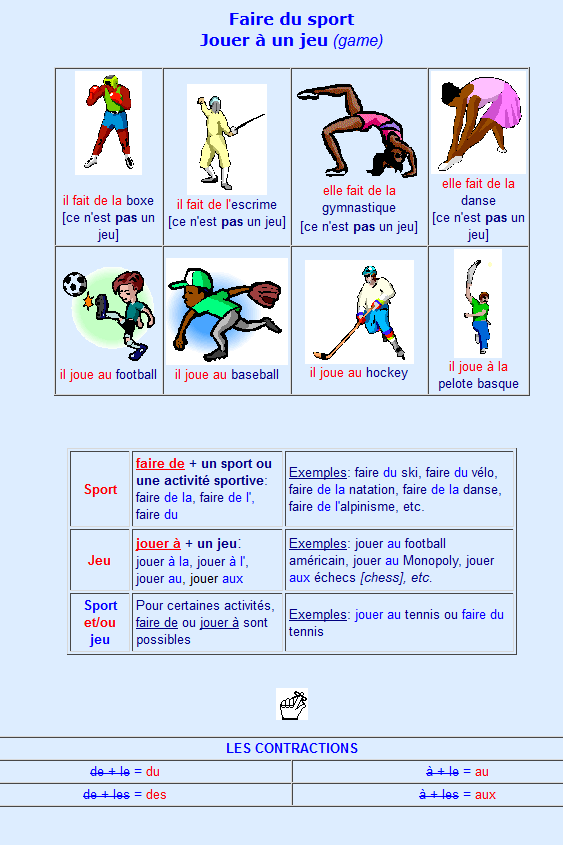 TICs en FLE: Ressources pour travailler les sports en FLE