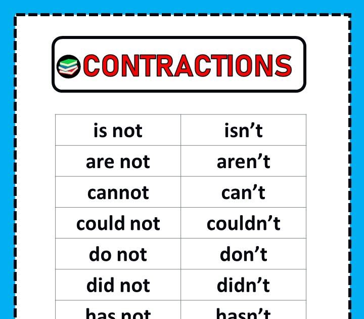 Teacher Fun Files: Contractions List in English Grammar