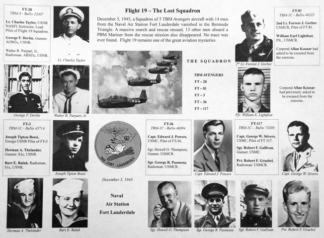 Dinge en Goete (Things and Stuff): This Day in History: DECEMBER 05 ...