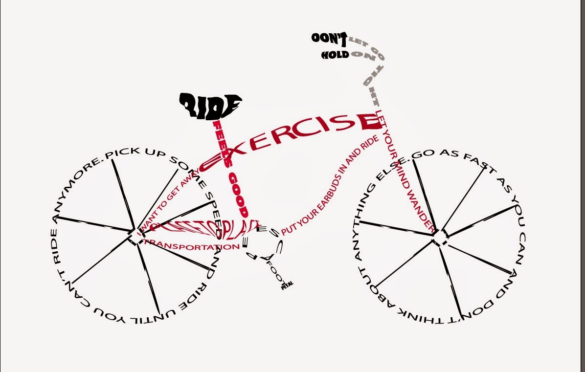 Beginning Digital Arts: Calligram