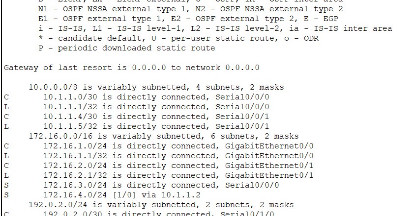 Soporte de Redes: Términos de la tabla de enrutamiento Cisco