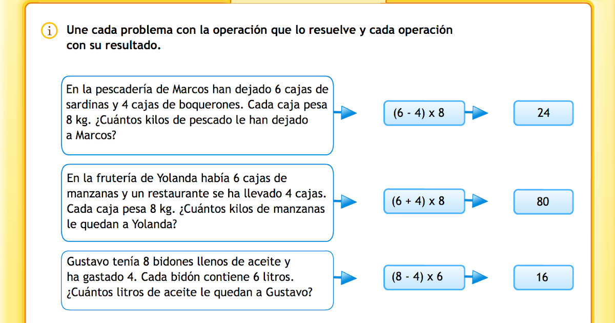 Navegamos y aprendemos.: Propiedad distributiva (resolución de problemas)