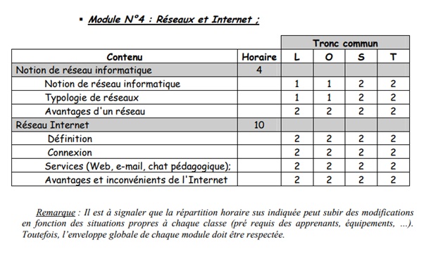 l'informatique au lycée : Programme et instructions officielles- informatique aux troncs communs