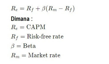 Cara perhitungan menggunakan WACC - Economics, Accounting, and Tax ...