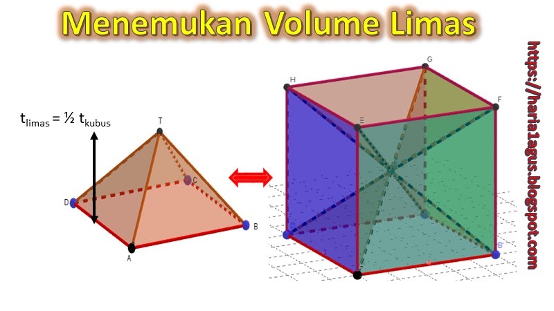 Cara Mudah Menemukan dan Menghitung Volume Limas - haria1agus