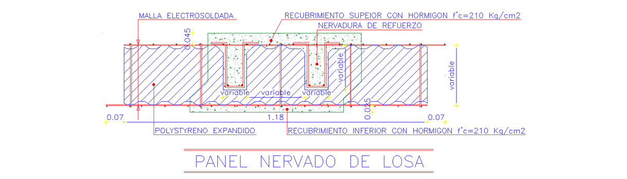 HORMI2-Nuevo Sistema constructivo