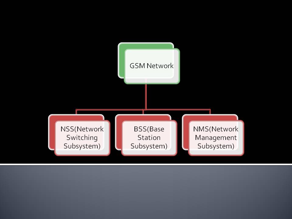 TechnoBin ~ Portraits of yesterday!!