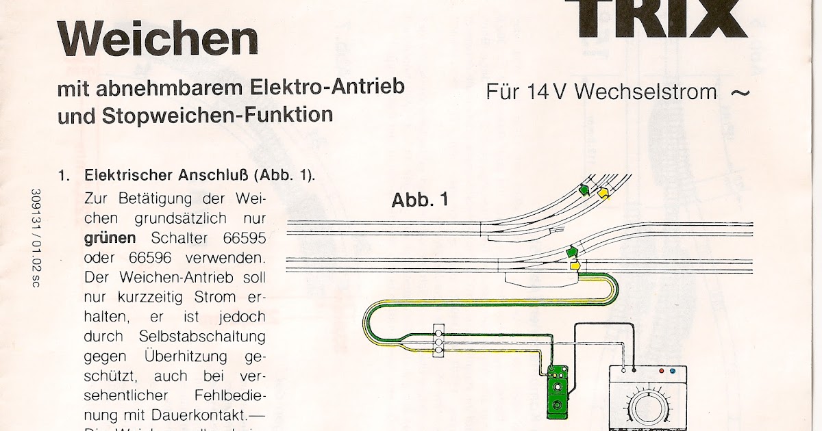 quinntopia - An N Scale blog: Minitrix Point Motor / Switch Machines Manual