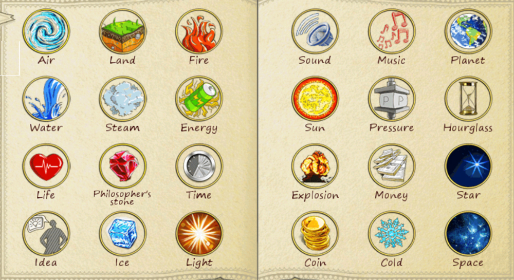 94%: Doodle Alchemy What's Where Quick Guide