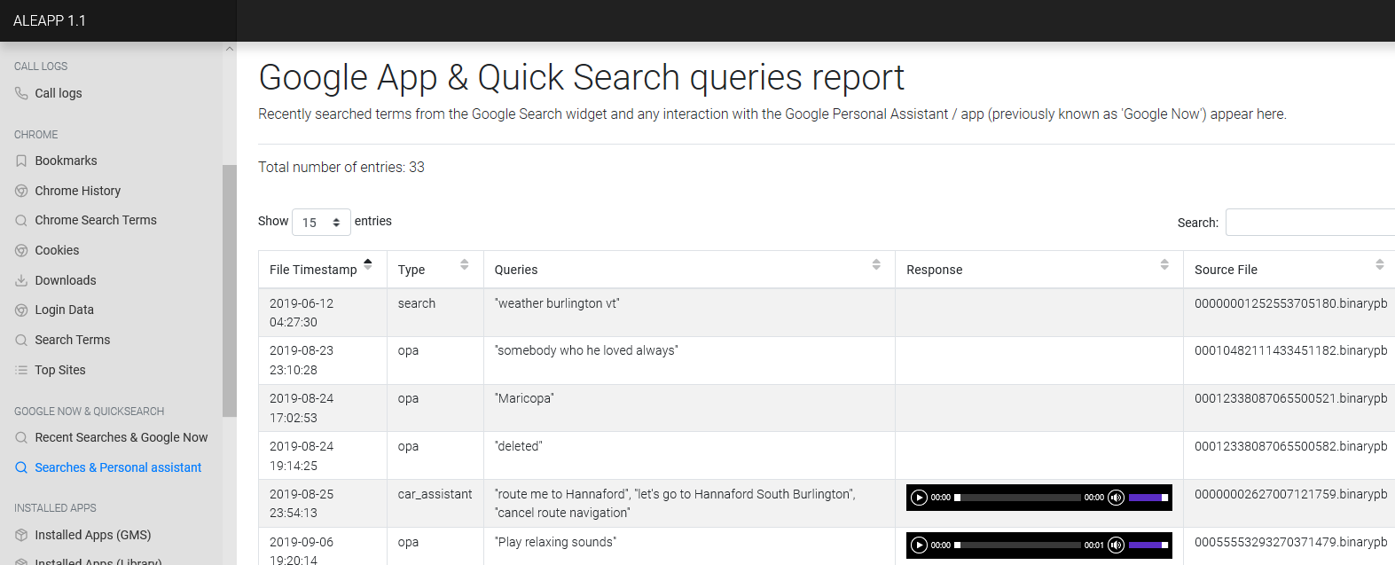 Yogesh Khatri's forensic blog: Google Search & Personal Assistant data ...