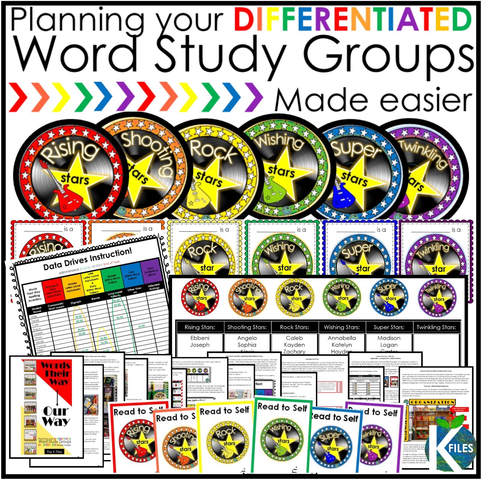 The K Files: Words Their Way OUR Way PART 1: Getting Started