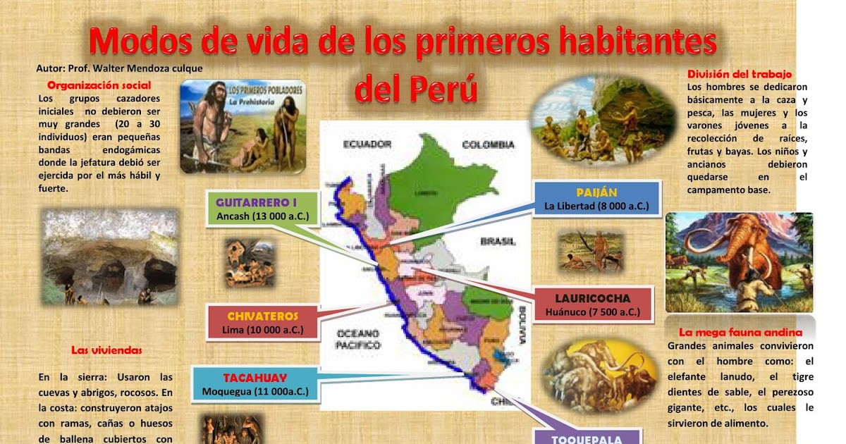 PRIMEROS POBLADORES EN AMERICA