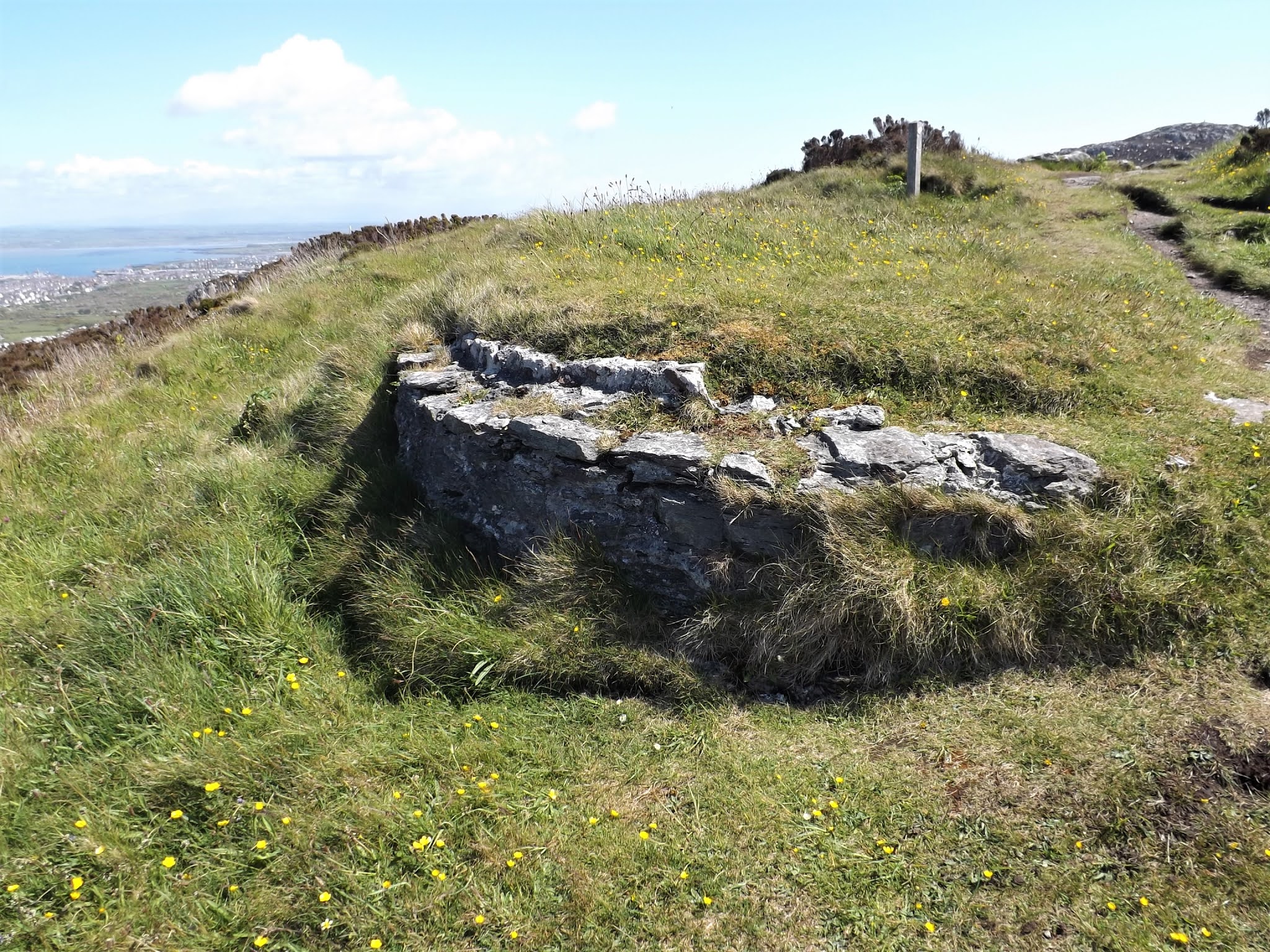 JJ's Wargames: North Wales & Border 2021 - Roman & Megalithic Anglesey
