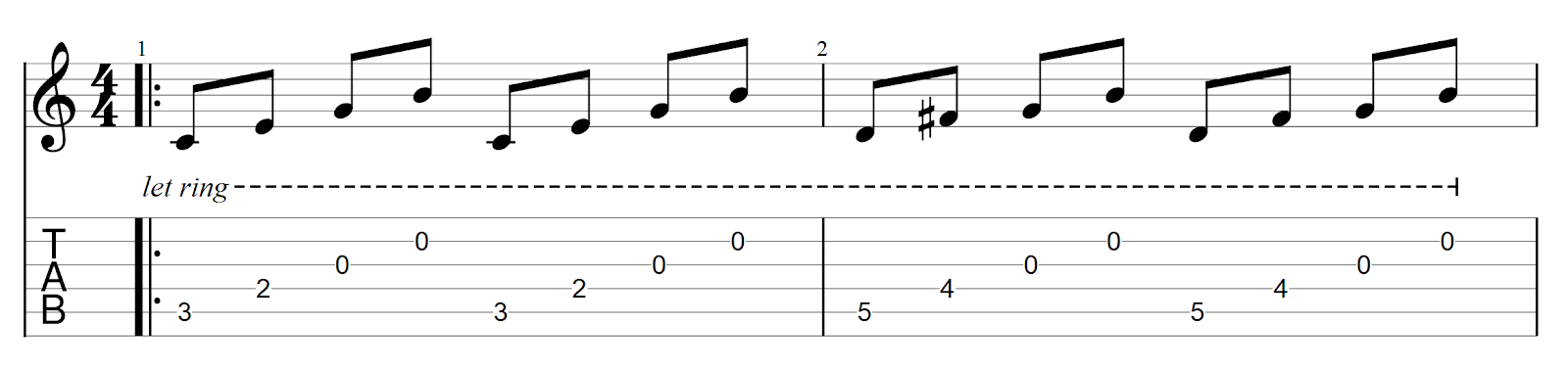 Anfänger: Deine ersten Zupfmuster für die Gitarre