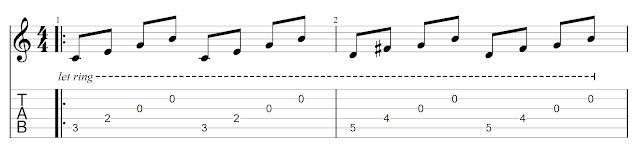 Anfänger: Deine ersten Zupfmuster für die Gitarre
