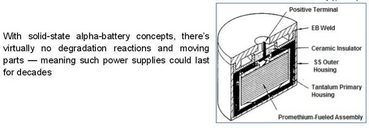 ENERGI BARU DAN TERBARUKAN: BATERAI PLASMA THORIUM