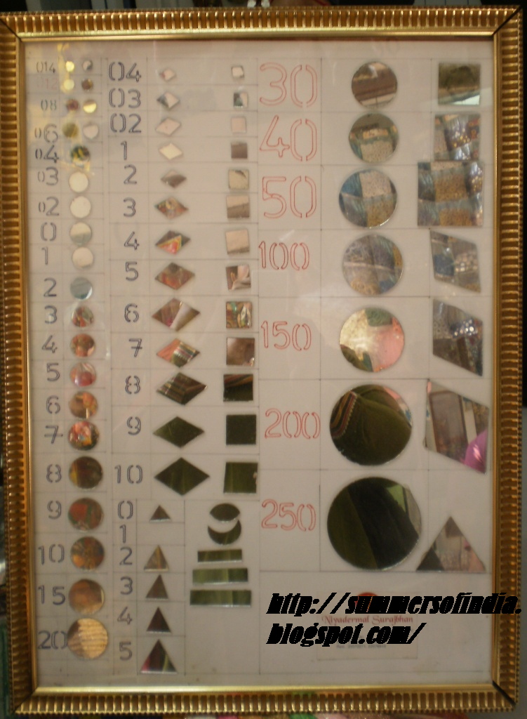 SummersofIndia: Shisha (Mirror) Work-2