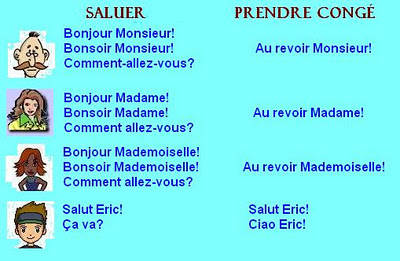Blog de Français: Les salutations