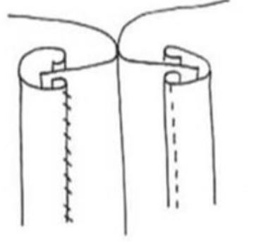Seam and Types of Seam - STYLE LIQUID