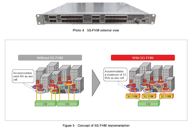 Telecoms Infrastructure Blog: NTT Docomo's 5G RAN Infrastructure
