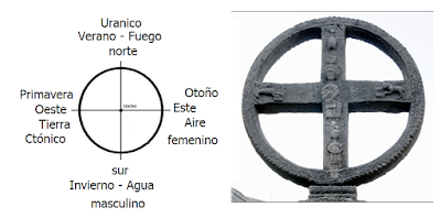 REFLEXIONES MATEMAGICAS: 符號 Símbolos