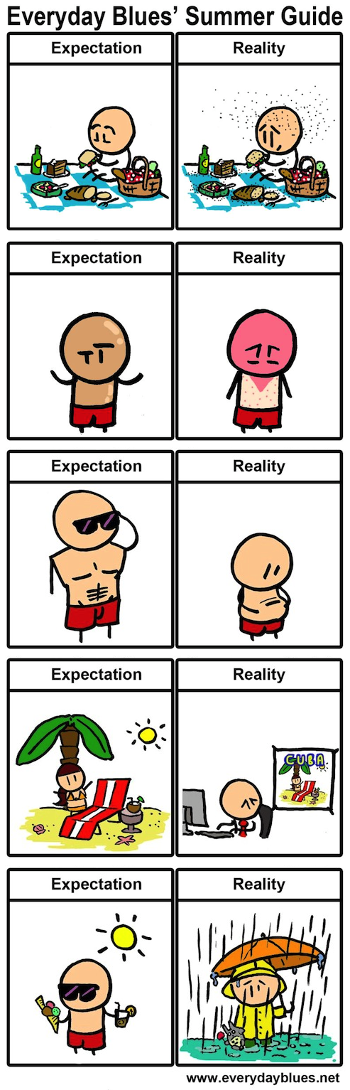 cias1975: 3 juli 2016