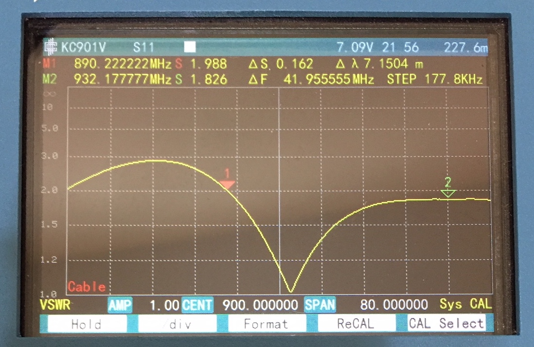 Driving A 900 MHz Quad Patch Array Antenna