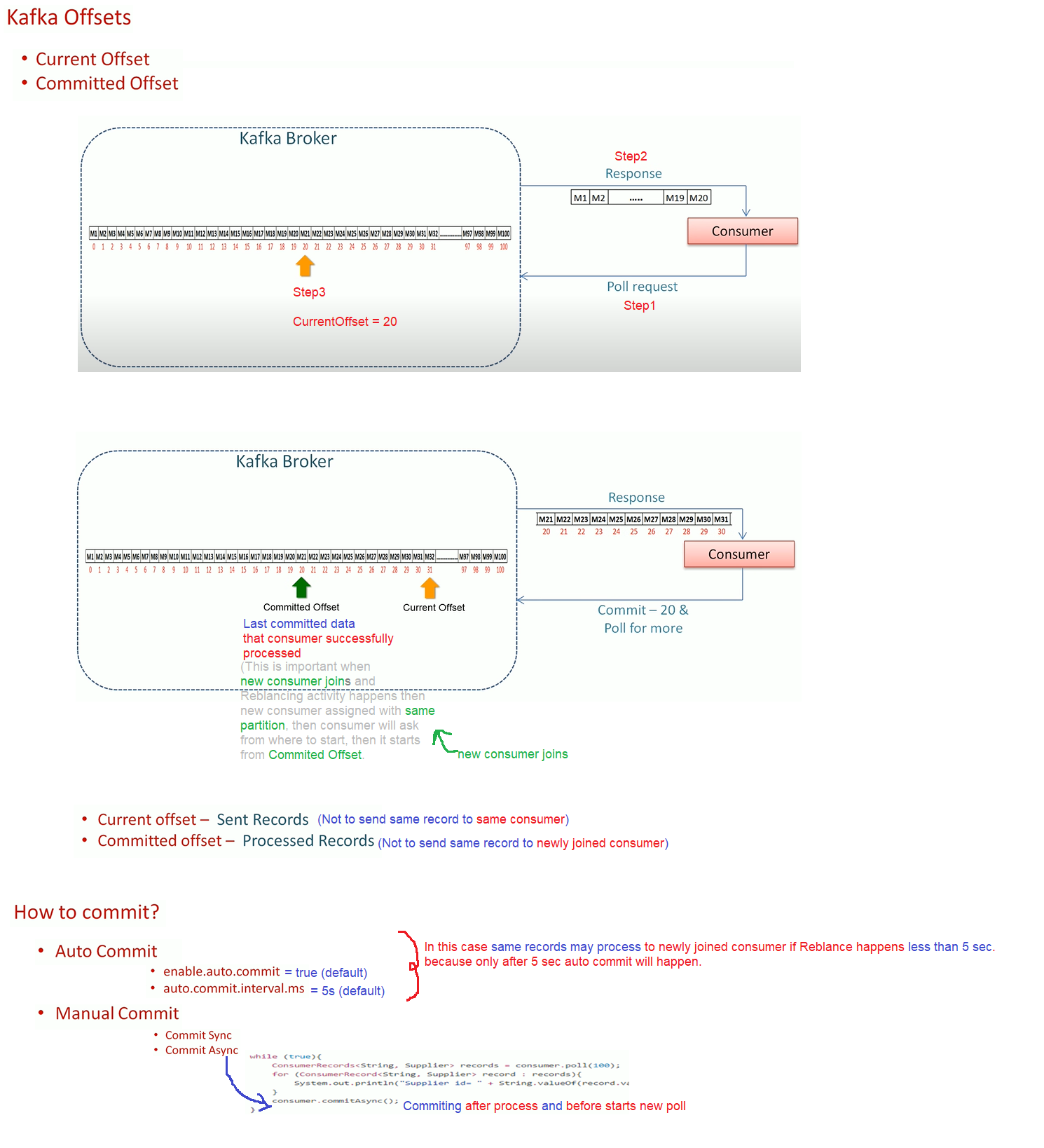 Apache Kafka: 7 KAFKA TRY: Practice Kafka [ Producer Java -> Multi ... Apache Kafka: 7 KAFKA TRY: Practice Kafka [ Producer Java -> Multi ...