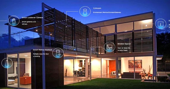 The King Thiyaneswaran: Smart Future