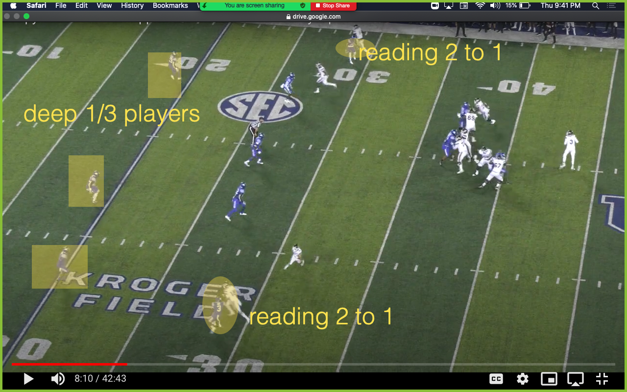 Breaking down the game- Football Film Study 101: Succesful Ways to ...