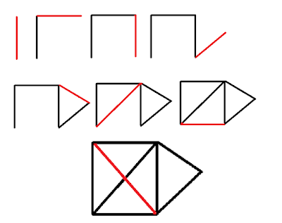 Graf Euler - KnK Land