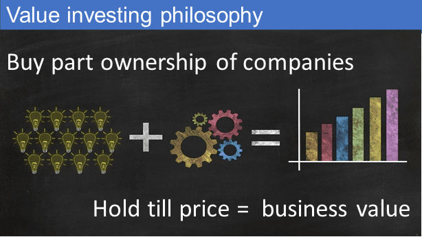 The ultimate look at how to be a successful value investor