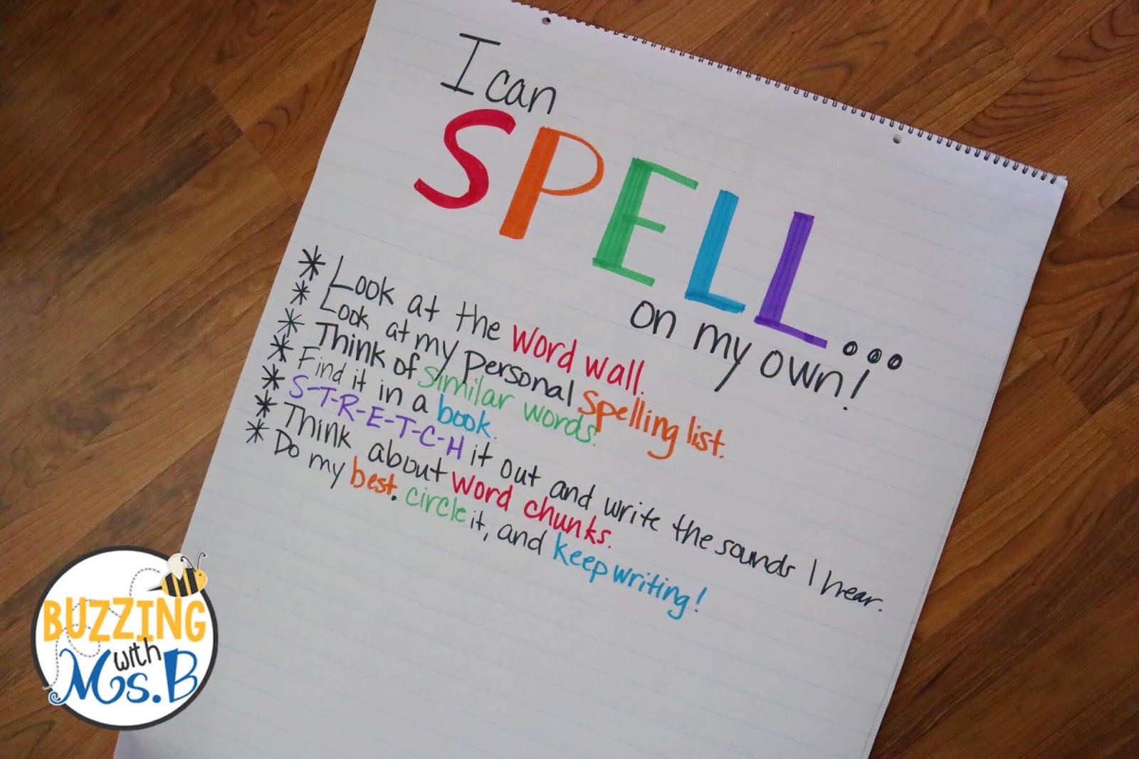 Writer's Workshop: Components and Structures to Help You Get Started ...