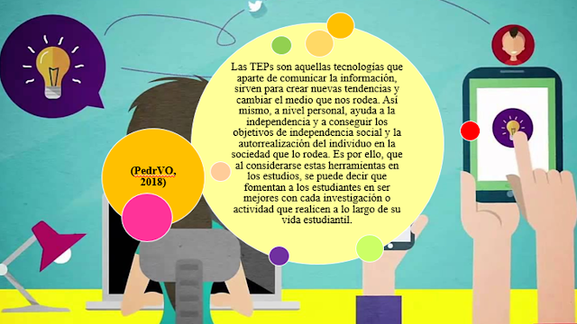TIC APLICADA A LA EDUCACIÓN: Las Teps, características y ejemplos.