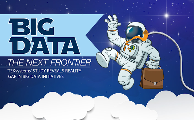 Big Data: The Next Frontier [Infographic] - Visualistan
