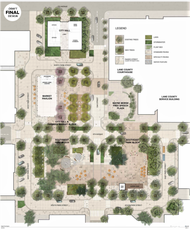 SW Oregon Architect: Town Square: Final Draft Design