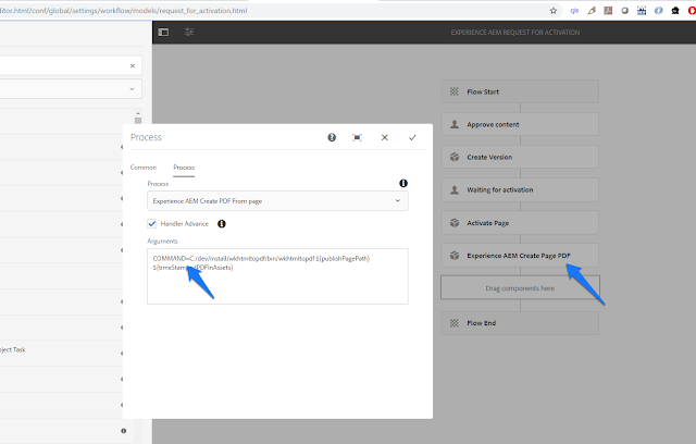 Experiencing Adobe Experience Manager Aem Cq Aem 65 Workflow Step To Generate Pdf Of Sites