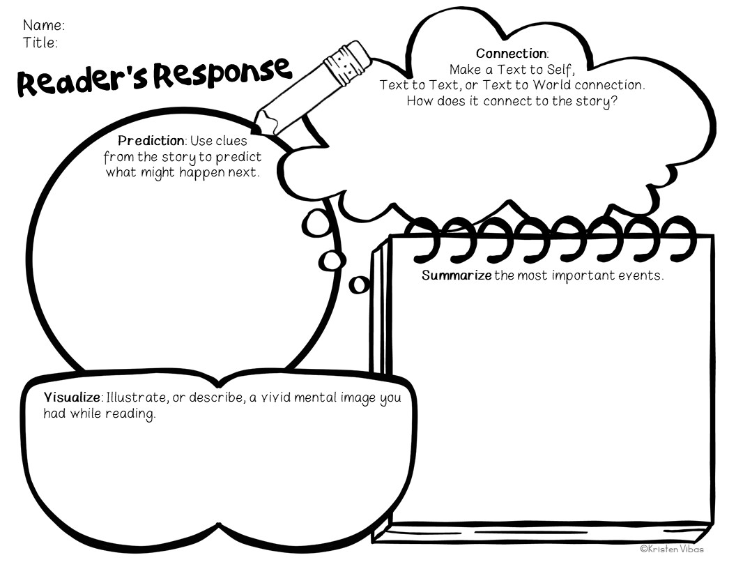 Differentiated Instruction Graphic Organizers