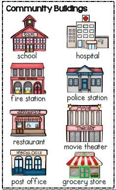 Tracy's Class: Community Places and Jobs