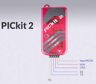 How to use Serial Monitor and PIC microcontroller - MINA TECHNOLOGY