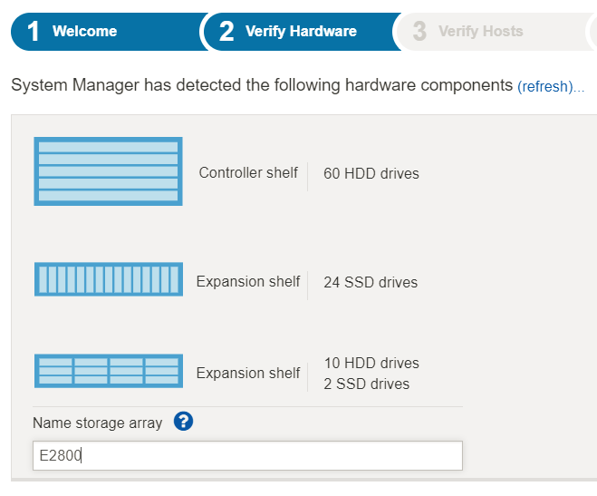 Netapp E Series E2800 Setup With Santricity 11401