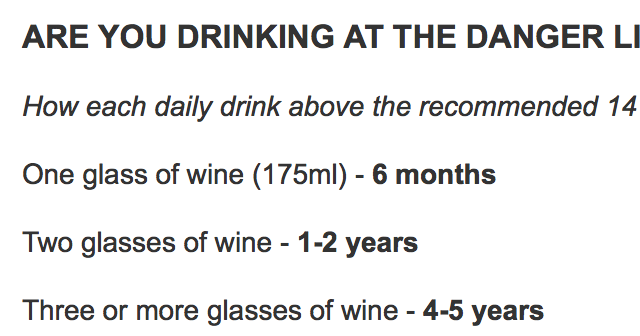 Alcohol vs Life Expectancy