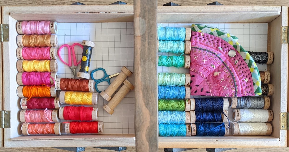 the sewing box (after) / CHARM ABOUT YOU