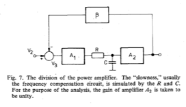 Easy Chip Amplifier: Audio Amplifier Feedback - Transient ...